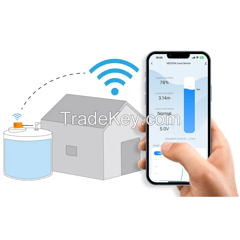 Tuya Intelligent Water Level Controllers Usage Meter Wifi for Villa ...