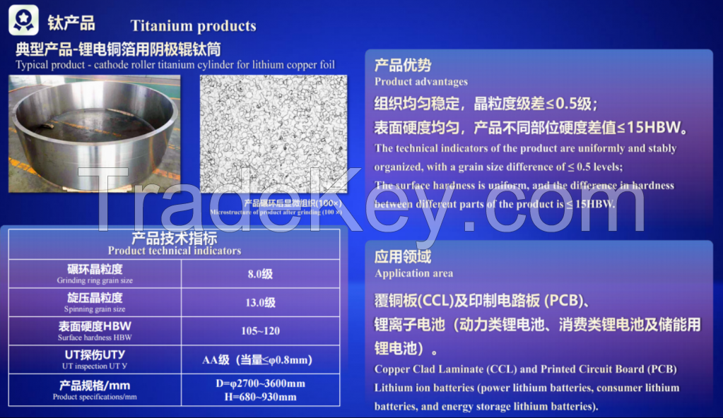 Titanium Alloy Products By Lanzhou Lanshi Heng Chang Metal Material Co ...
